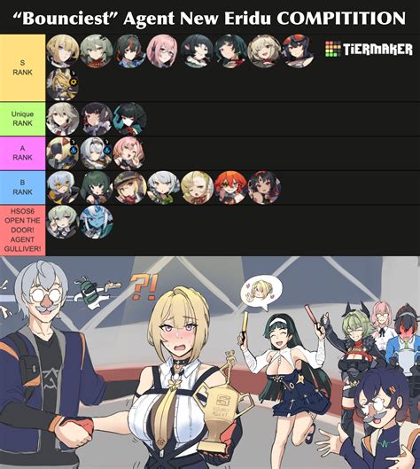 Belle Tsukishiro Yanagi Zhu Yuan Wise Evelyn Chevalier And More Zenless Zone Zero Drawn