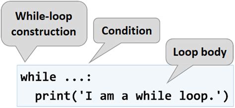 71 More Complex Loops · Programming Basics With Python
