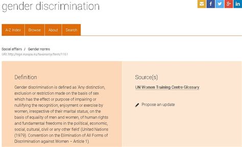 EIGE Eurogender Twitter