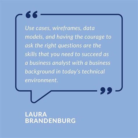 Use Cases Wireframes Data Models And Having The Courage To Ask The Right Questions Are The