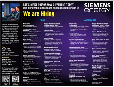 ganesh gavande posted on linkedin