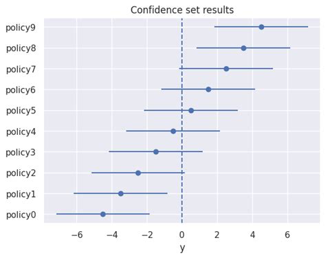 Multiple Inference Cookbook — Multiple Inference Documentation