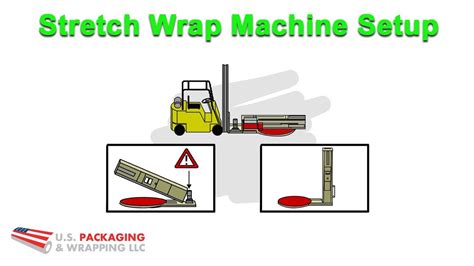 Pallet Wrapping Machine Assembly Customized Wrapping Solutions