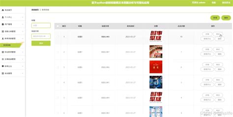 项目系统：基于python的财经新闻文本挖掘分析与可视化大屏用爬虫（pythondjangomysql）文本挖掘数据大屏 Csdn博客