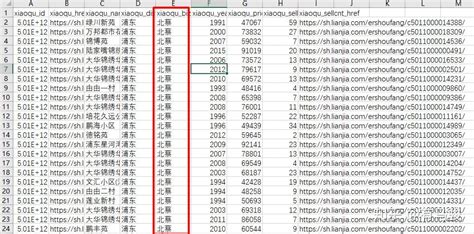 第2课：一个周末学会r语言数据处理：表拆分和拼接 知乎