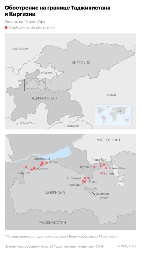 Карта после 14 лет