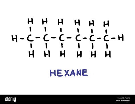 Hexane Skeletal Structure