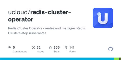 Github Ucloudredis Cluster Operator Redis Cluster Operator Creates