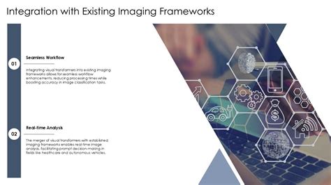 Visual Transformers Image Processing Deep Learning Ppt Example St Ai