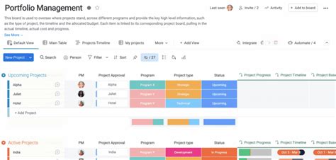 10 Best Teamhood Alternatives For Project Management