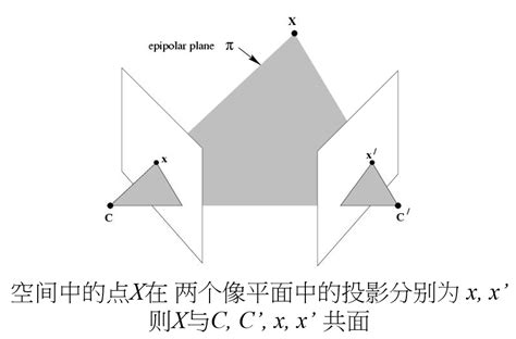 debug assertion failed expression stream valid ； 程序员大本营