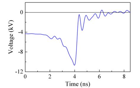 Waveform Of The Voltage Across The Thyristor During The Switching