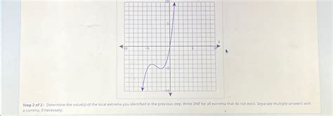 solved step 2 ﻿of 2 determine the value s ﻿of the local