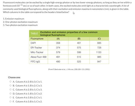 Solved Fluorescent Molecules Can Be Excited By A Single