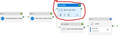 Want To Append The Json Output Of One Web Activity To Array Variable In