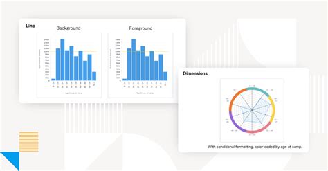How To Use Conditional Formatting On Data Charts Yellowfin Bi