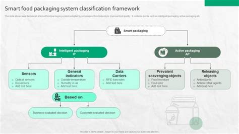 Classification System Powerpoint Templates Slides And Graphics Classification System Powerpoint Templates Slides And Graphics