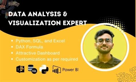 Sayantan Samanta On Linkedin Sayantan972 I Will Transform Your Complex Data Into Actionable