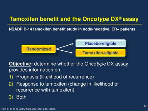 Ppt The Role Of The Onco Type Dx ® Assay In Breast C Ancer M Anagement Powerpoint Presentation
