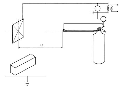 Can I Use My Fire Extinguisher On An Electric Fire