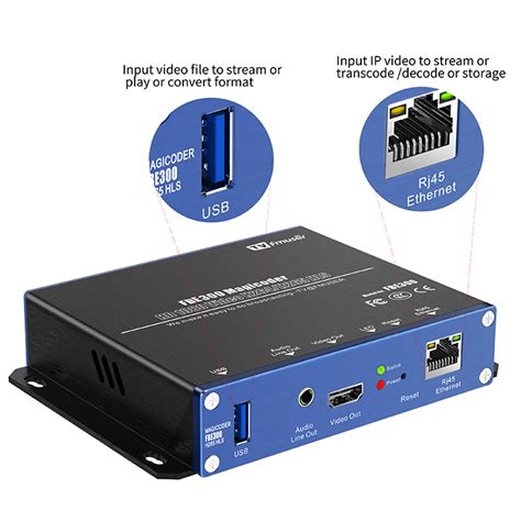 fmuser fbe300 video streaming magicoder iptv transcoder