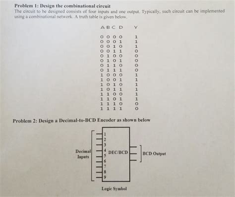 Solved Problem 1 Design The Combinational Circuit The