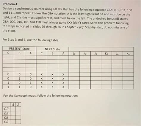 Solved Problem 4 Design A Synchronous Counter Using J K Ffs