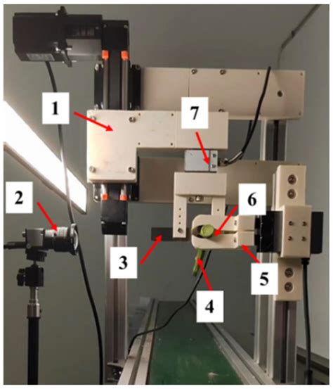 Finite Element Simulation Parameter Calibration And Verification For Stem Cutting Of Hydroponic