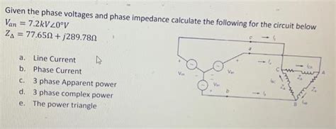 Solved Given The Phase Voltages And Phase Impedance