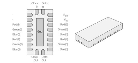 Icnd2110 Technical Specs Of Pixel Protocol Icnd2110 Advatek