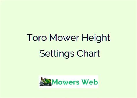 Lawn Mower Battery Size Chartfor All Brands Models Mowers Web