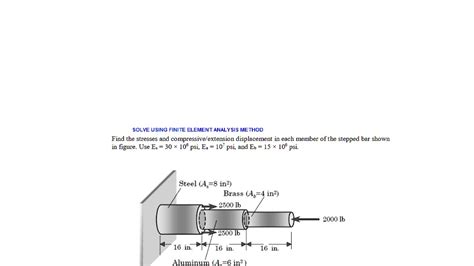 SOLVE USING FINITE ELEMENT ANALYSIS METHOD Find The Stresses And Compressive Extension
