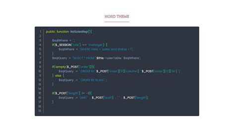 Code Highlighter Addon For Elementor By Bestwpdeveloper Codecanyon