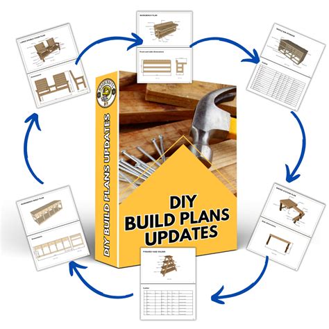 Diy Master Pack 100 Woodworking Projects Woodcraftsdiy