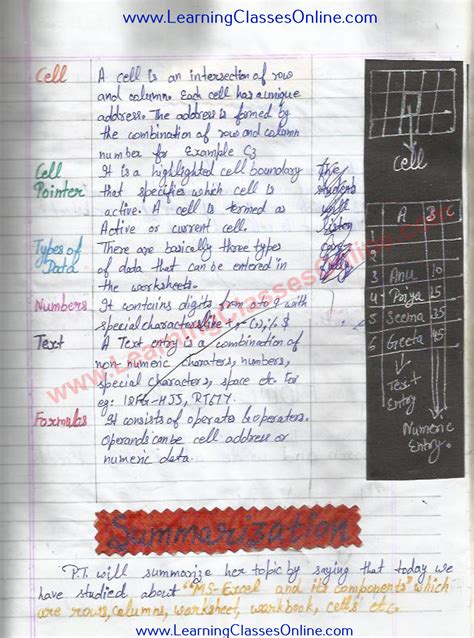 Ms Excel Lesson Plan