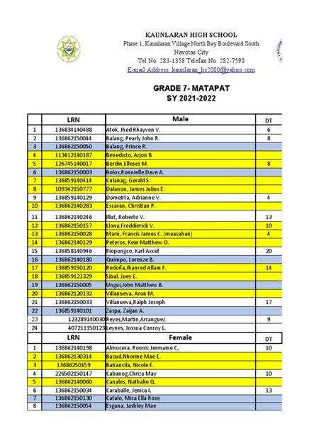 class record pdf fax