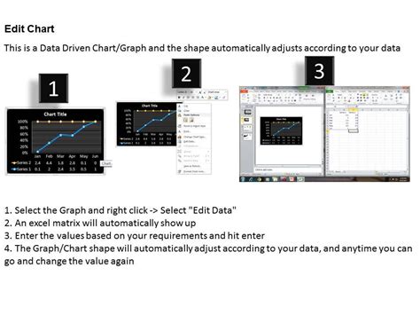 data driven economic status line chart powerpoint slides presentation