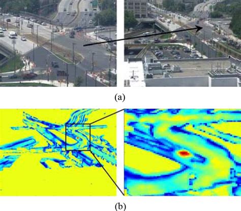 Similarity Map For A Scene The Heat Map Indicates The Similarity