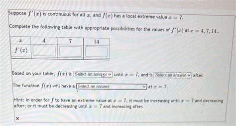 Solved Suppose F X Is Continuous For All X And F X Has A Chegg Com