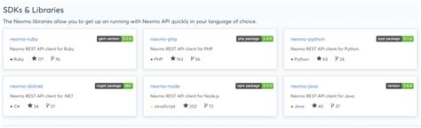 analyzing the api docs and dx patterns in the best telecommunication