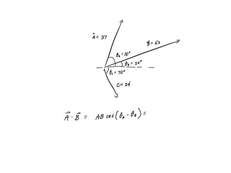 Solved The Figure Shows Three Vectors Vector A Has Length Of 370