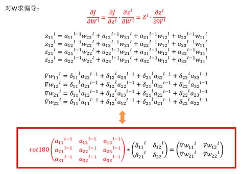 卷积神经网络反向传播理论推导 人工智能