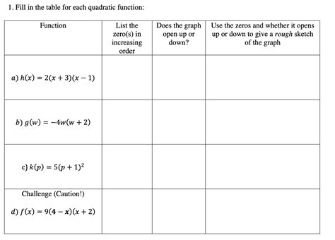 solved 1 fill in the table for each quadratic function