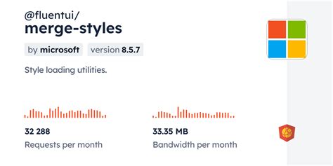 Fluentuimerge Styles Cdn By Jsdelivr A Cdn For Npm And Github