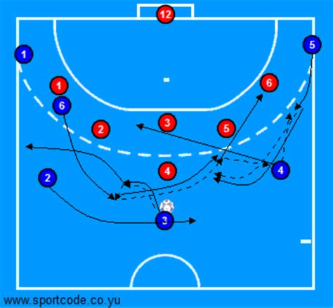 dodgeball throwing and dodging 320 passing sportplan