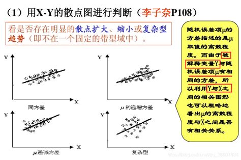 多元线性回归 Stata多元线性回归stata模型案例 Csdn博客