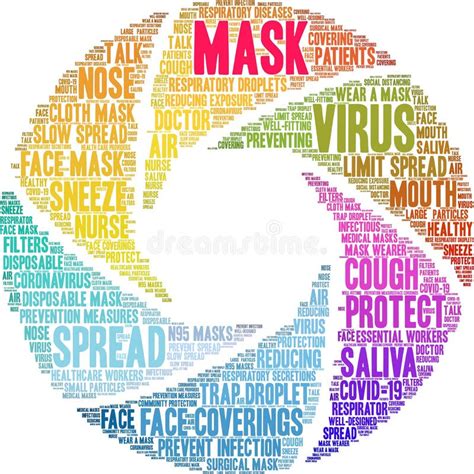 Mask Word Cloud Stock Vector Illustration Of Droplets 208072040