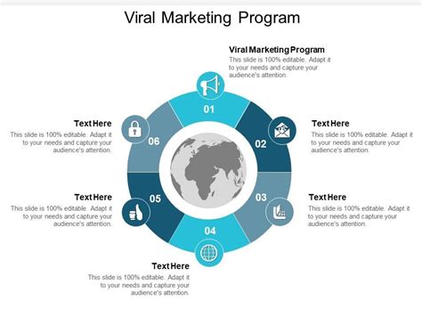 Viral Marketing Program Ppt Powerpoint Presentation Styles Design