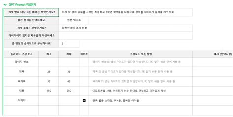 Chatgpt로 엑셀·워드·ppt 자동화 보고서 작성 완벽 가이드 오빠두엑셀