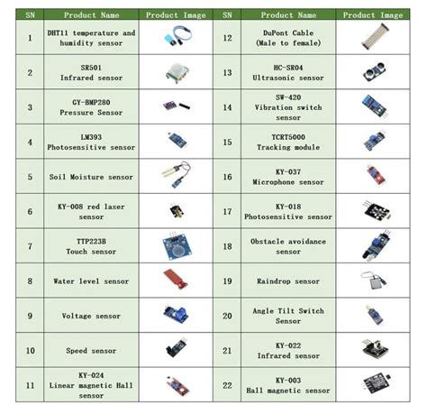 22 In 1 Sensor Modul Kits Für Arduino Raspberry Pi Kaufen Auf Ricardo